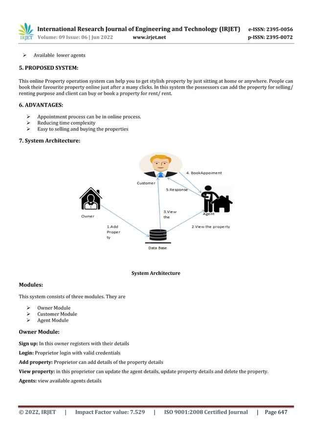 Online Property Management System | PDF | Real Estate Buying and ...