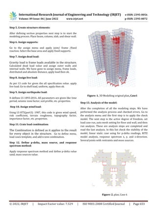 COMPARATIVE STUDY OF DIFFERENT SHEAR WALL ON IRREGULAR STRUCTURE | PDF