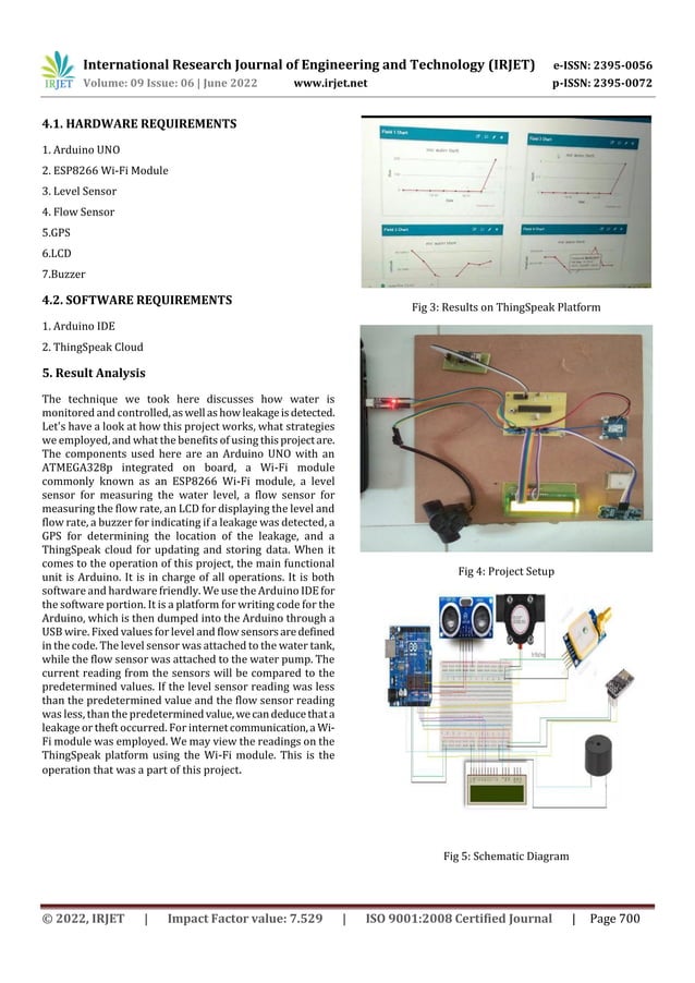 Water Supply Measurement and Management System Based on IoT with Water Leakage Detection | PDF