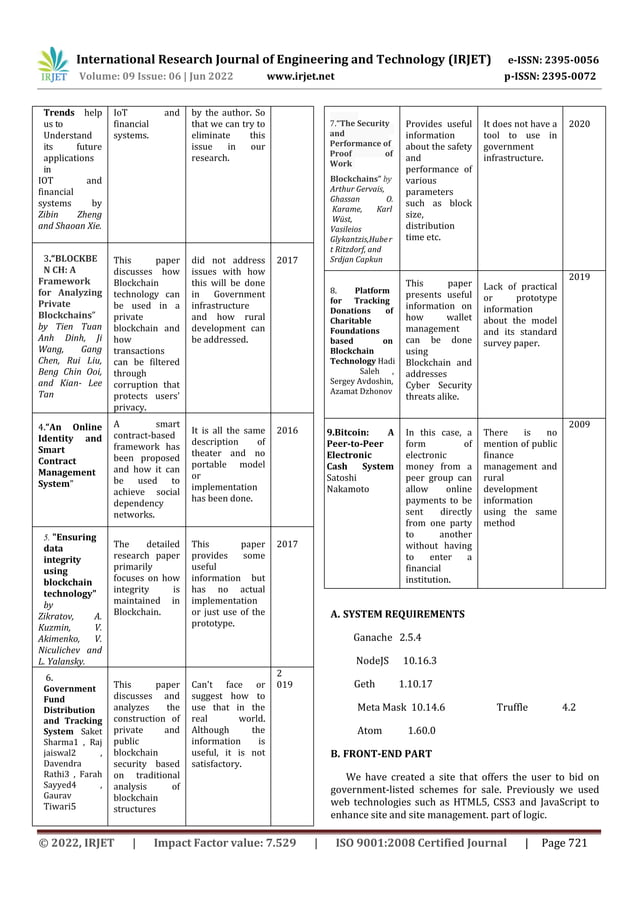 Blockchain based Government Schemes and Transaction Tracker | PDF