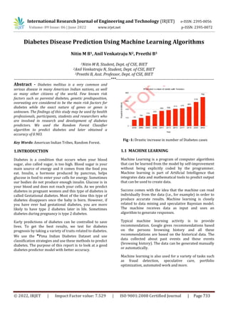 Diabetes Disease Prediction Using Machine Learning Algorithms | PDF