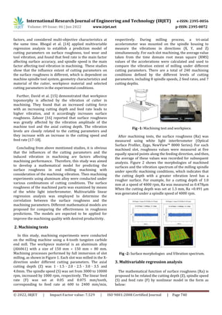 Effects of the Cutting Conditions and Vibration on the Surface Roughness of End Milling Process ...