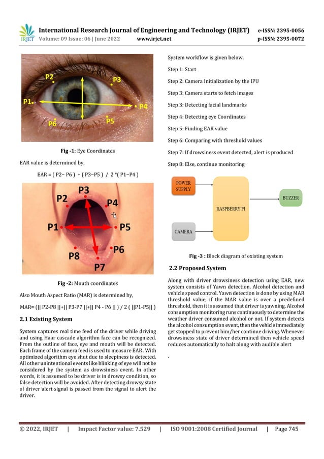 Driver Drowsiness Detection System For Accident Prevention