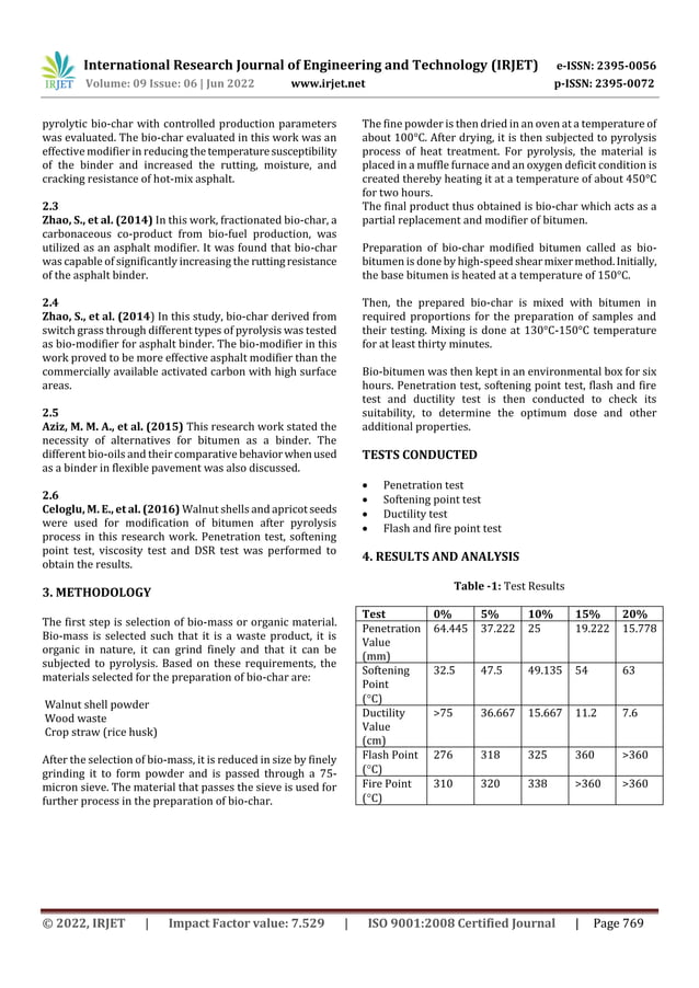 Bio-Bitumen | PDF | Chemistry | Science