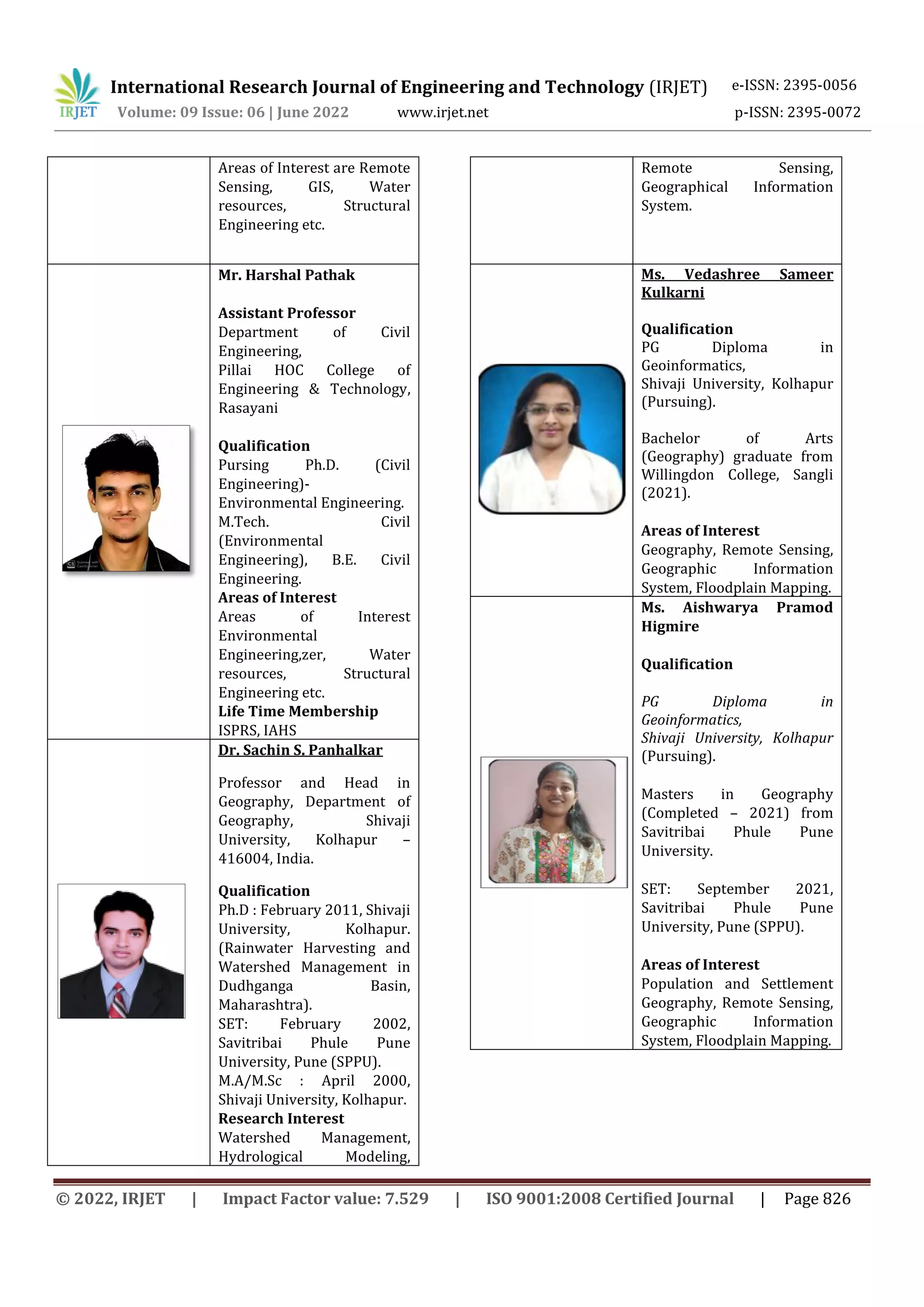 Review Paper for floodplain mapping with applications of HEC-HMS, HEC ...