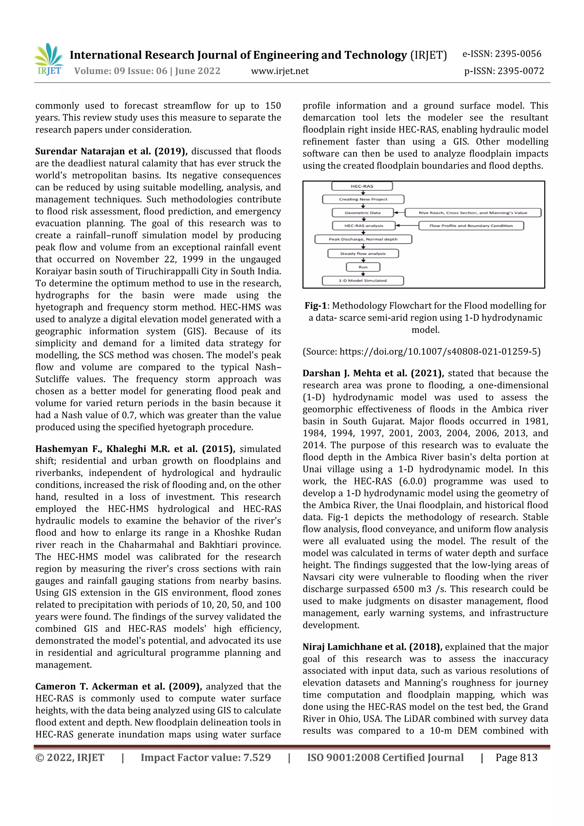 Review Paper for floodplain mapping with applications of HEC-HMS, HEC ...