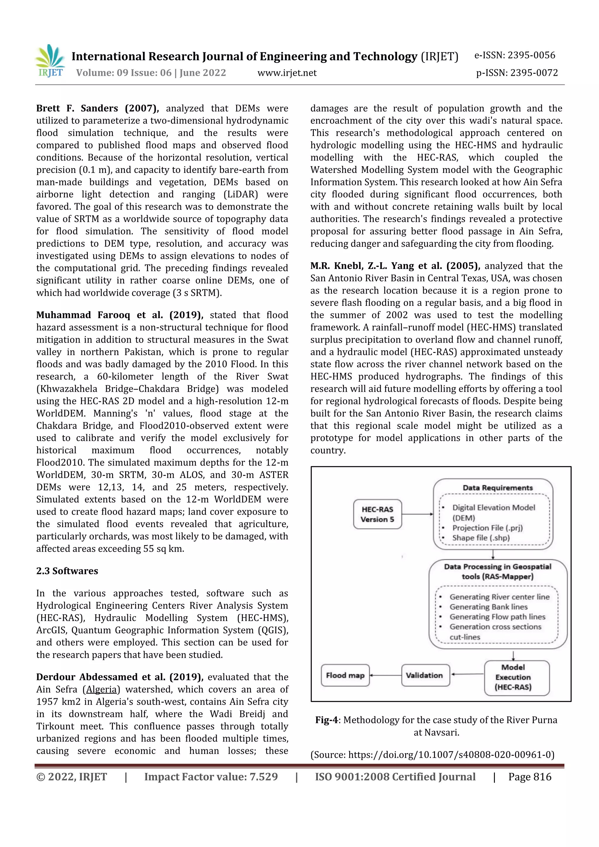 Review Paper for floodplain mapping with applications of HEC-HMS, HEC ...