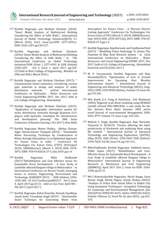 Review Paper for floodplain mapping with applications of HEC-HMS, HEC ...