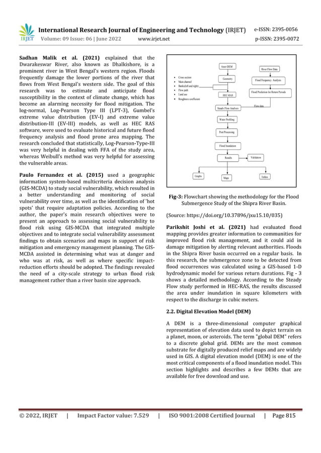 Review Paper for floodplain mapping with applications of HEC-HMS, HEC ...