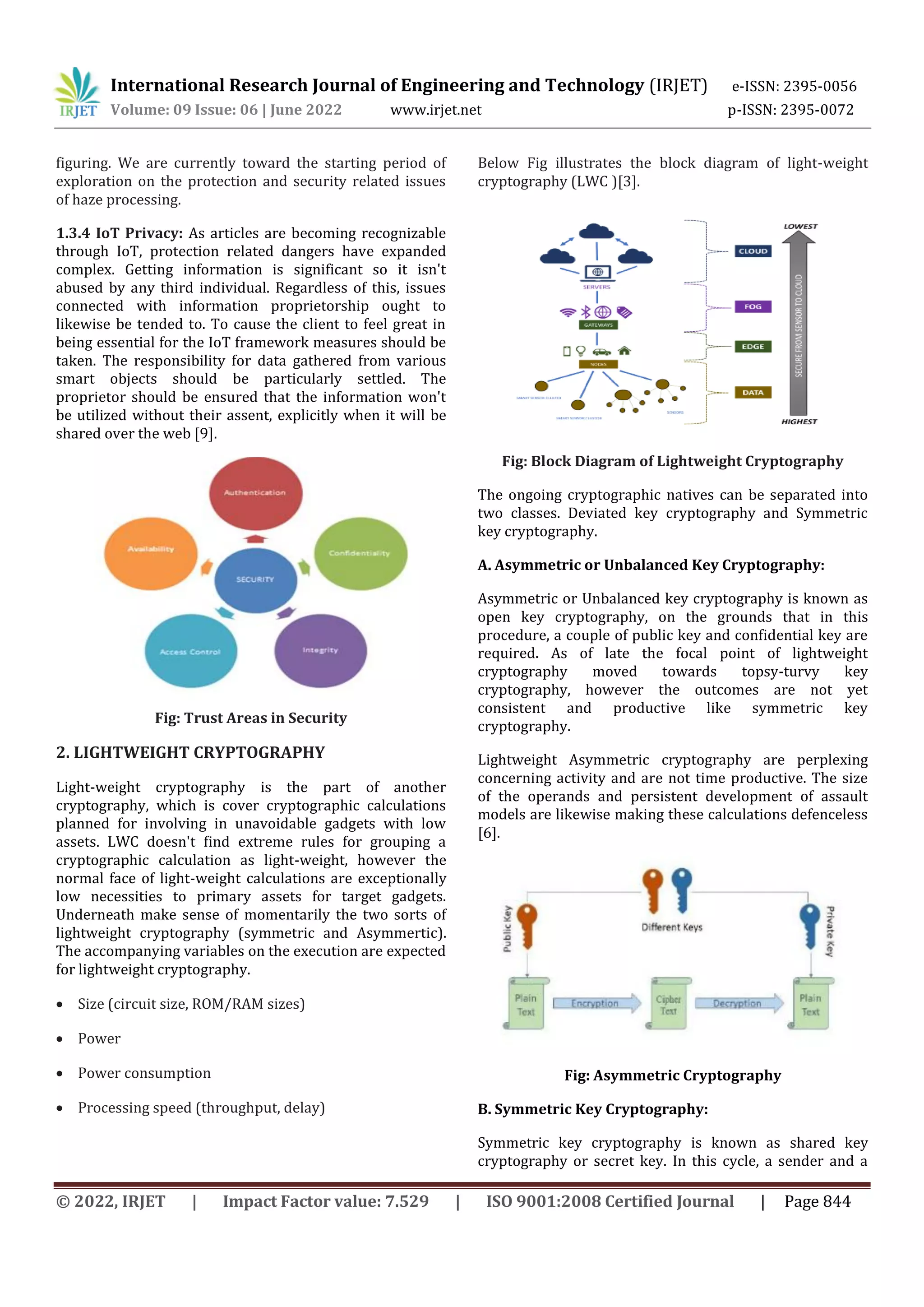 Lightweight Cryptography Algorithms for Security of IoT Devices: A Survey | PDF