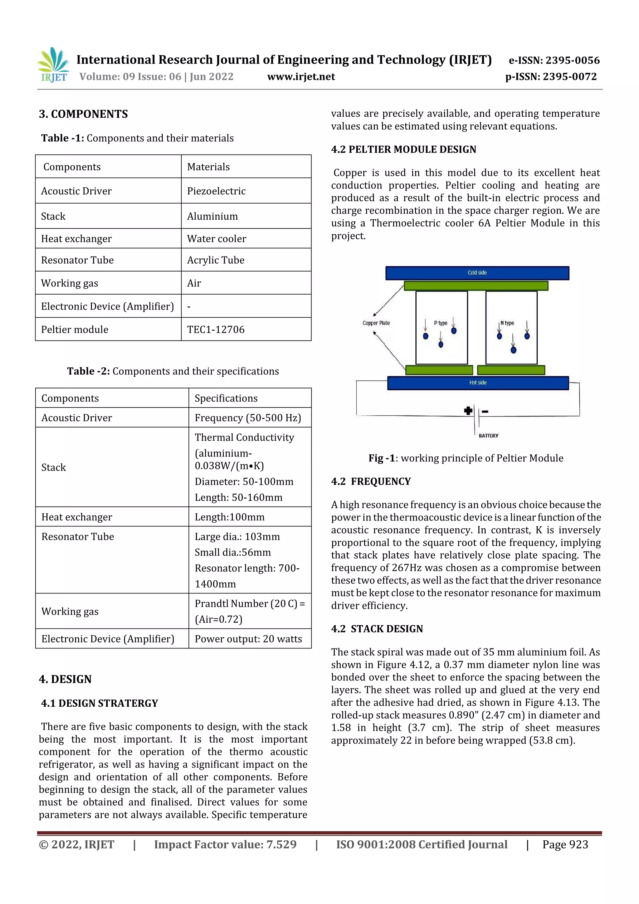 Piezoelectric Thermo-Acoustic Refrigeration System with Peltier Module Energy Regeneration | PDF