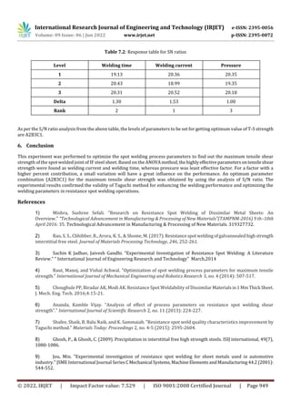 Experimental Investigation of Resistance Spot Welding of IF Steel ...