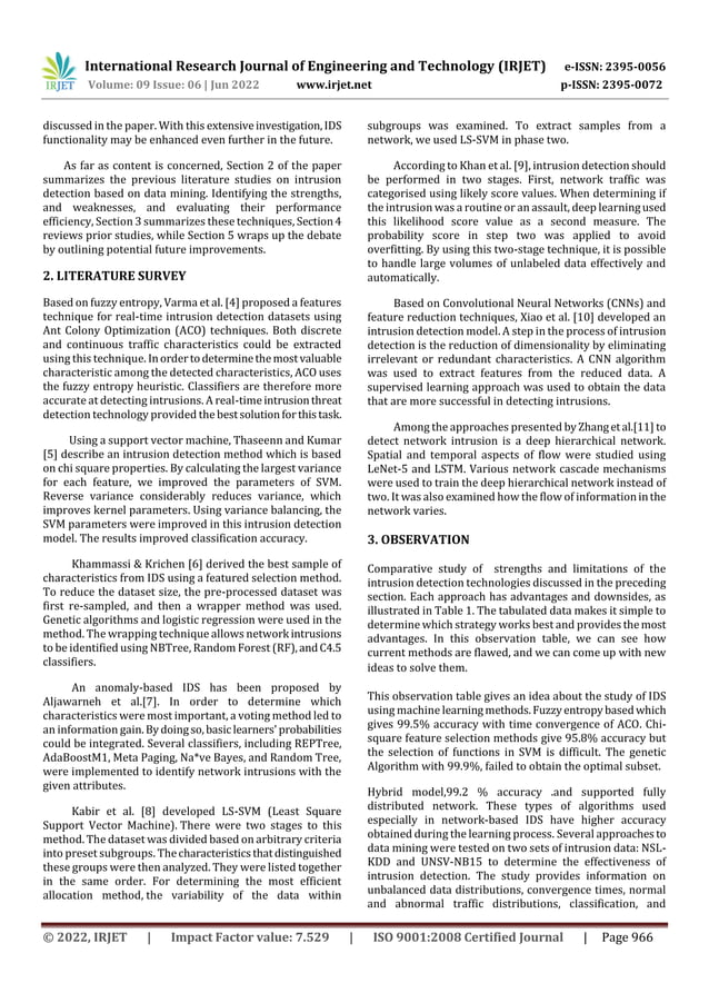 Intrusion Detection System Using Machine Learning: An Overview | PDF