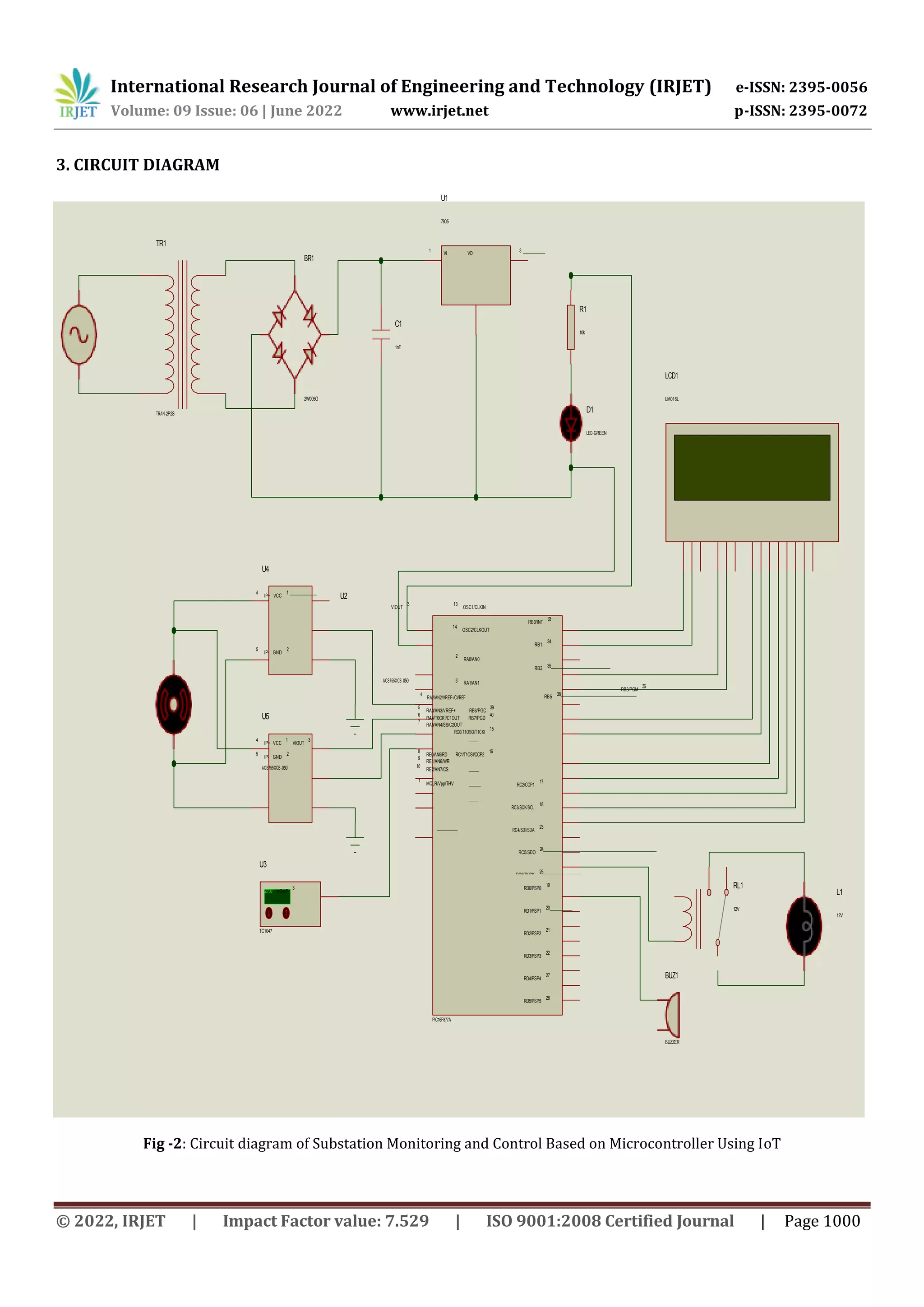 Substation Monitoring And Control Based On Microcontroller Using Iot