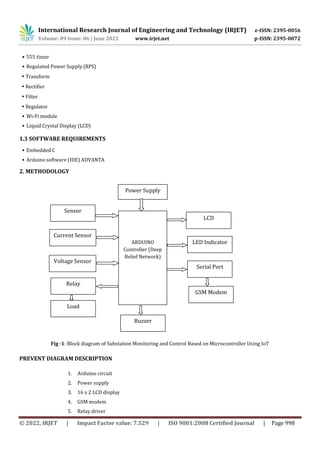 Substation Monitoring and Control Based on Microcontroller Using IoT | PDF