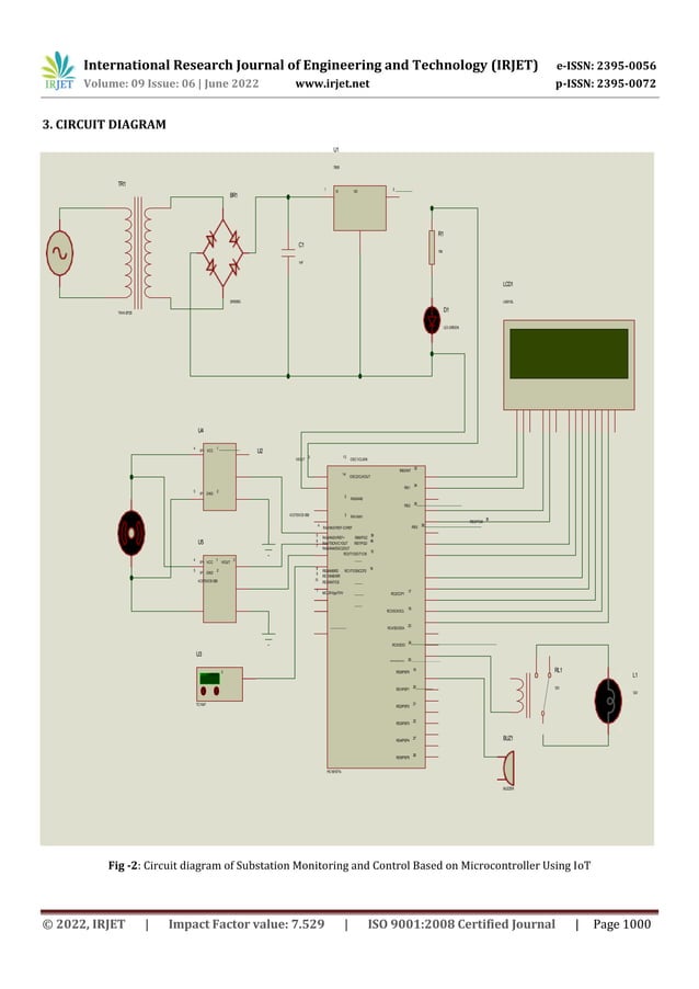 Substation Monitoring and Control Based on Microcontroller Using IoT | PDF