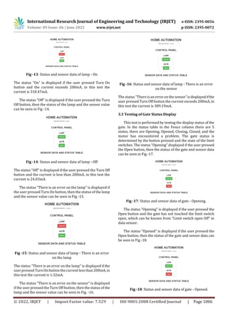 Design of home automation base on internet | PDF | Internet of Things ...