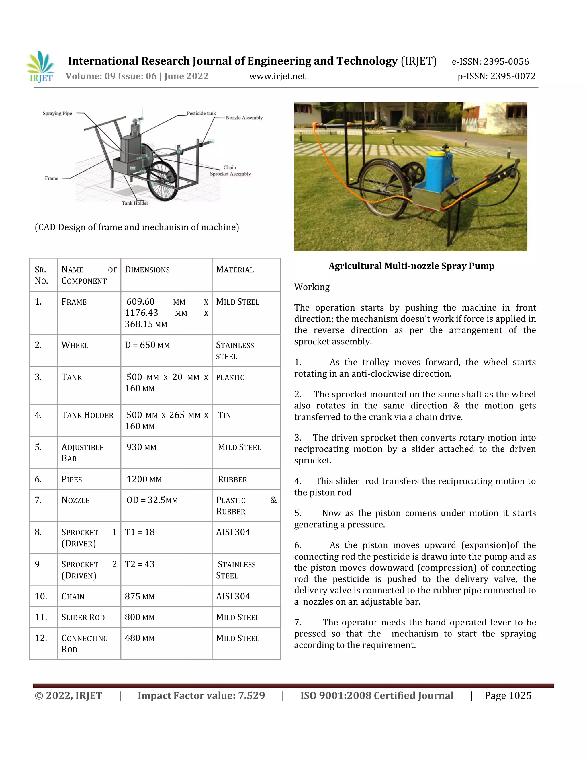 Design And Development Trolley Operated of Agricultural Multi-nozzle ...