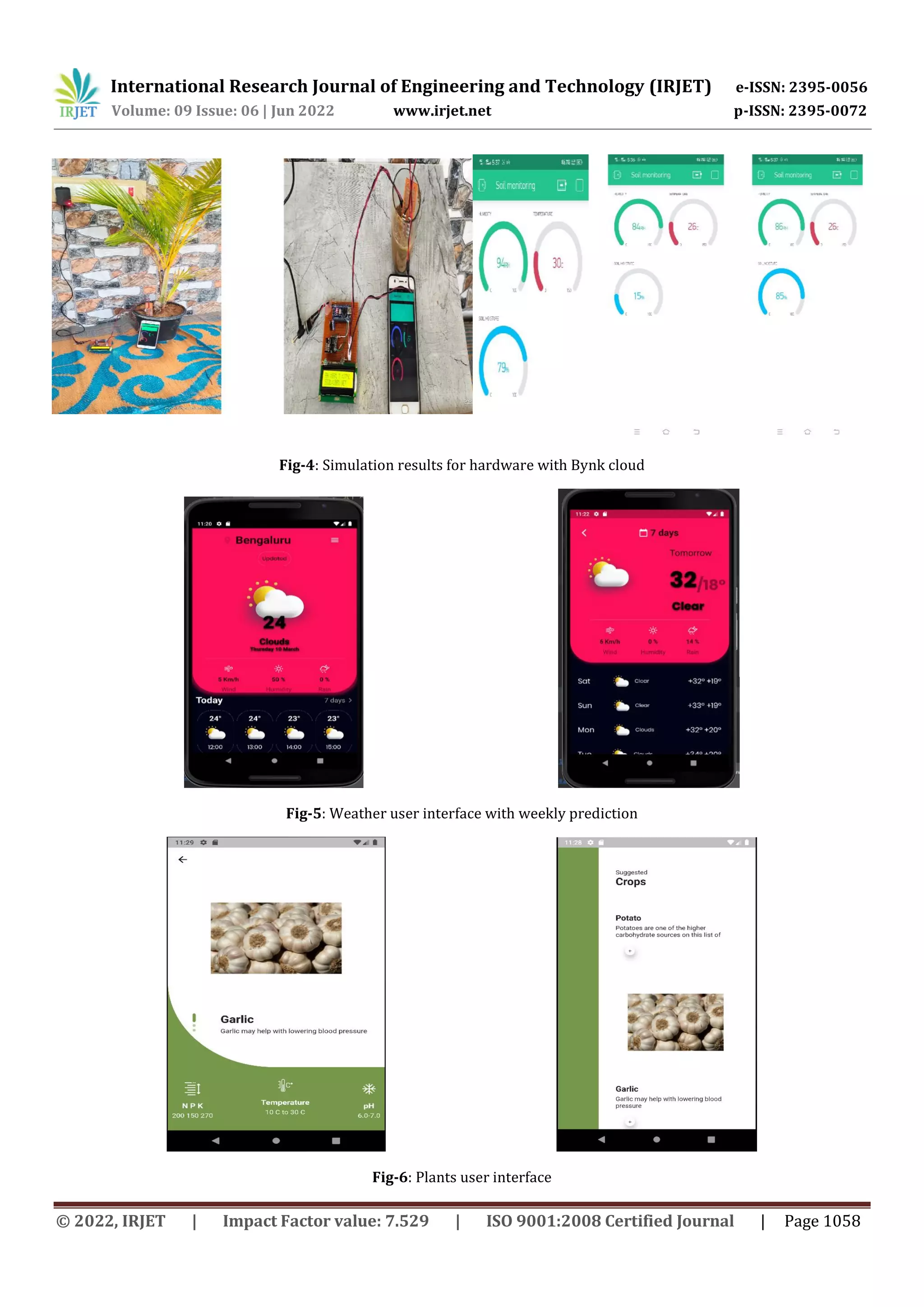 DEVELOPMENT OF IOT BASED FARMER ASSISTANT SYSTEM USING FLUTTER | PDF