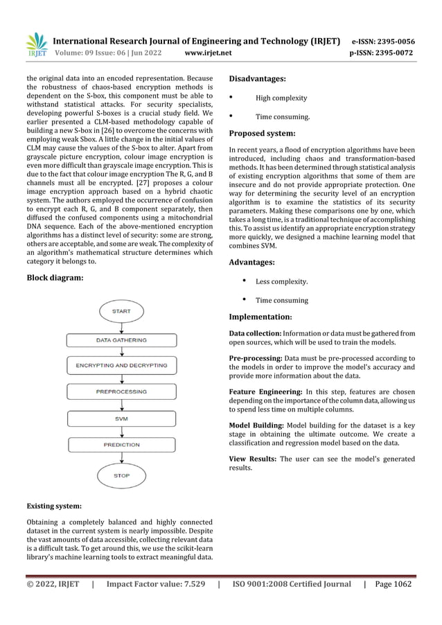 DETECTING THE SECURITY LEVEL OF VARIOUS CRYPTOSYSTEMS USING MACHINE ...