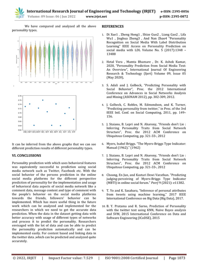 Personality Prediction with social media using Machine Learning | PDF