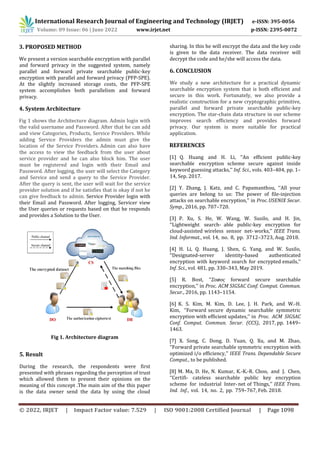 A PARALLEL AND FORWARD PRIVATE SEARCHABLE PUBLIC KEY ENCRYPTION FOR CLOUD BASED DATA SHARING | PDF