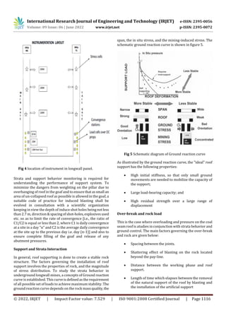 A Theoretical Study on Strata Behaviour and Ground Control in Coal Mines | PDF