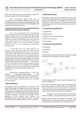 ULTRA WIDE BAND RADAR SYSTEM FOR THROUGH WALL HUMAN VITAL SIGNS DETECTION | PDF
