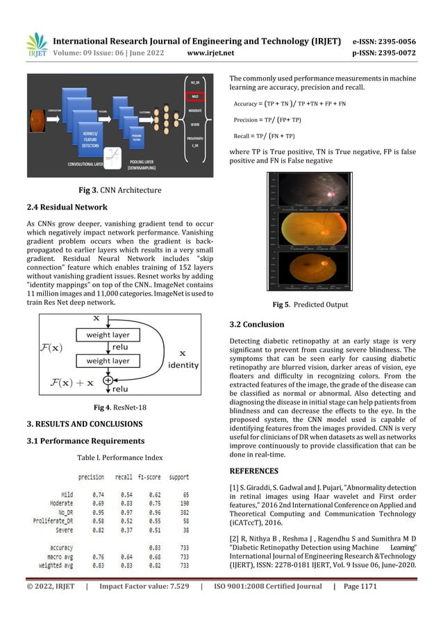 Detection Of Diabetic Retinopathy Using Convolutional Neural Network Pdf