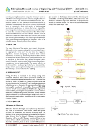 REAL-TIME DRIVER DROWSINESS DETECTION | PDF