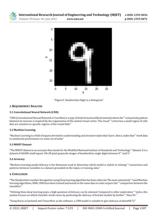 HANDWRITTEN DIGIT RECOGNITION | PDF