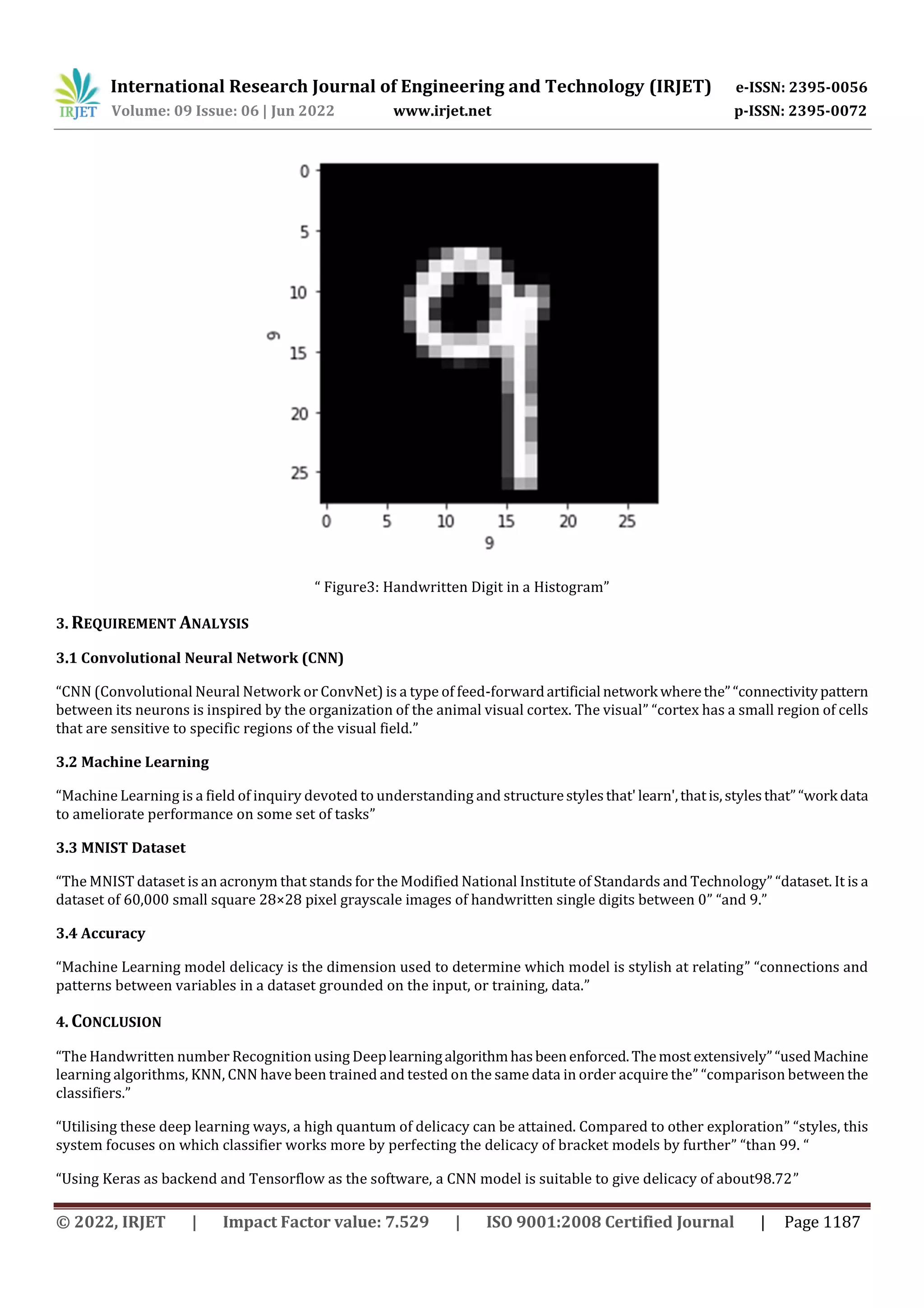 Handwritten Digit Recognition Pdf