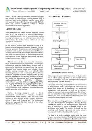 STOCK PRICE PREDICTION USING TIME SERIES | PDF | Stocks and Bonds | Personal Investing