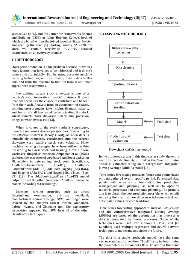 Stock Price Prediction Using Time Series Pdf Stocks And Bonds Personal Investing
