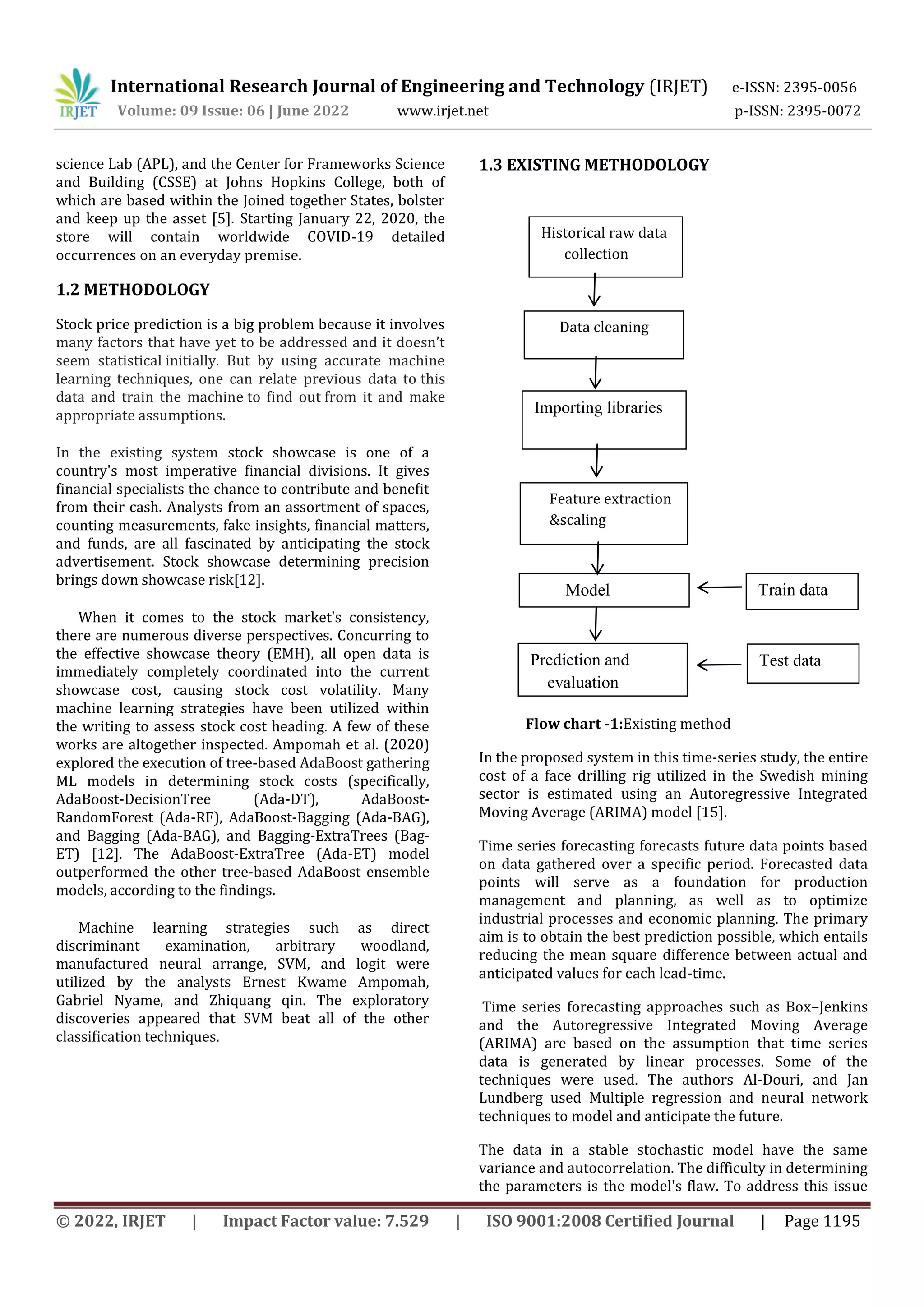 STOCK PRICE PREDICTION USING TIME SERIES | PDF