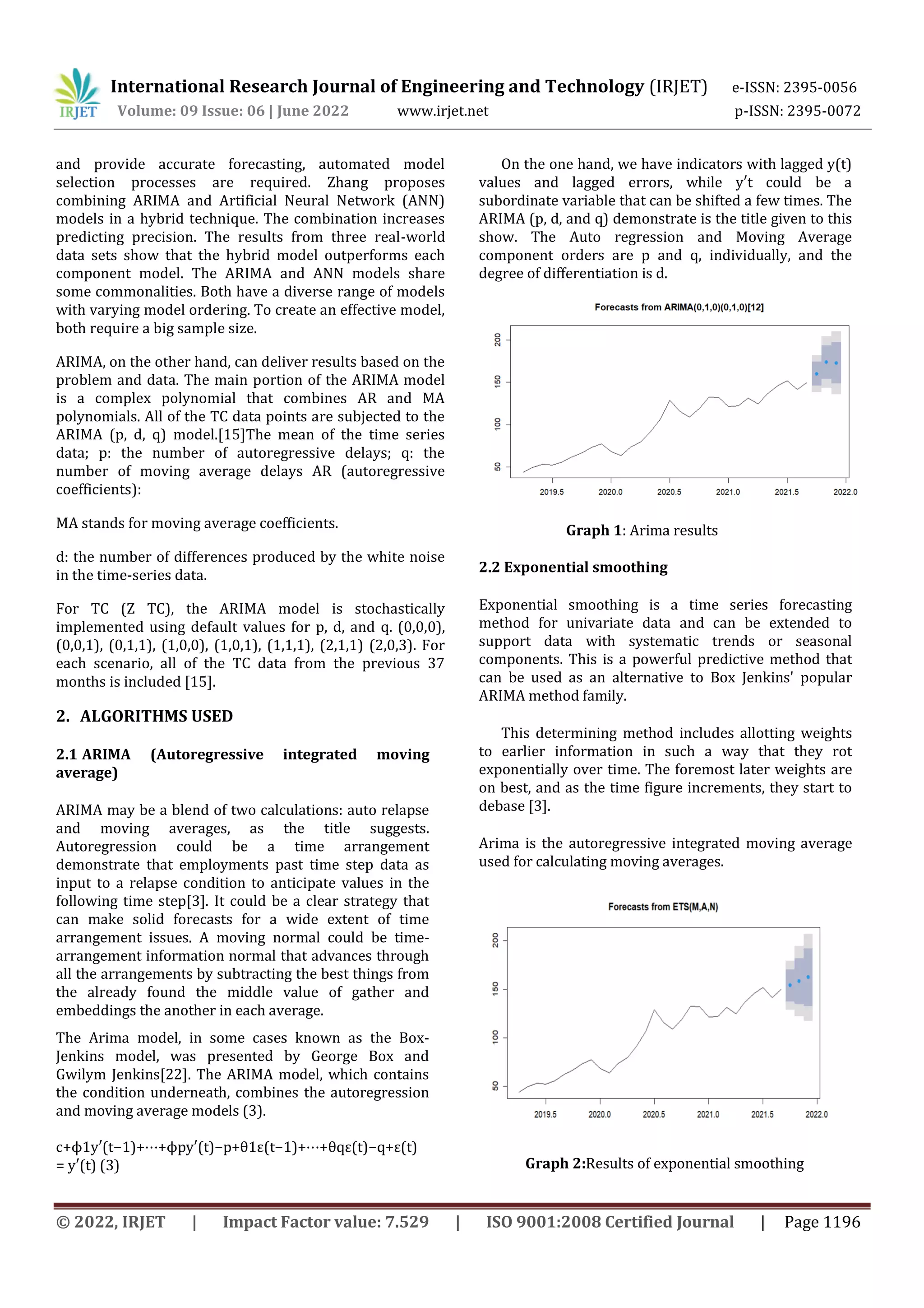 STOCK PRICE PREDICTION USING TIME SERIES | PDF