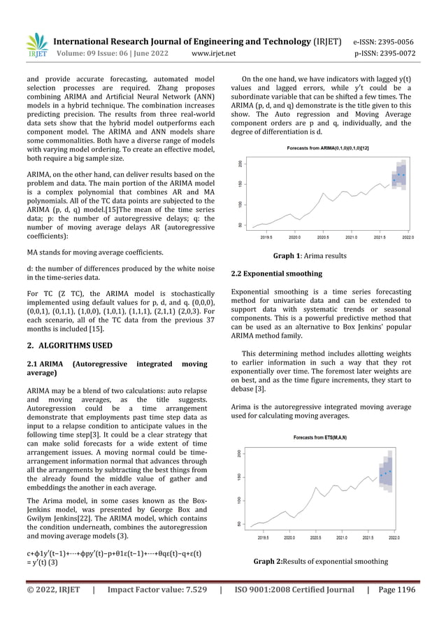 STOCK PRICE PREDICTION USING TIME SERIES | PDF