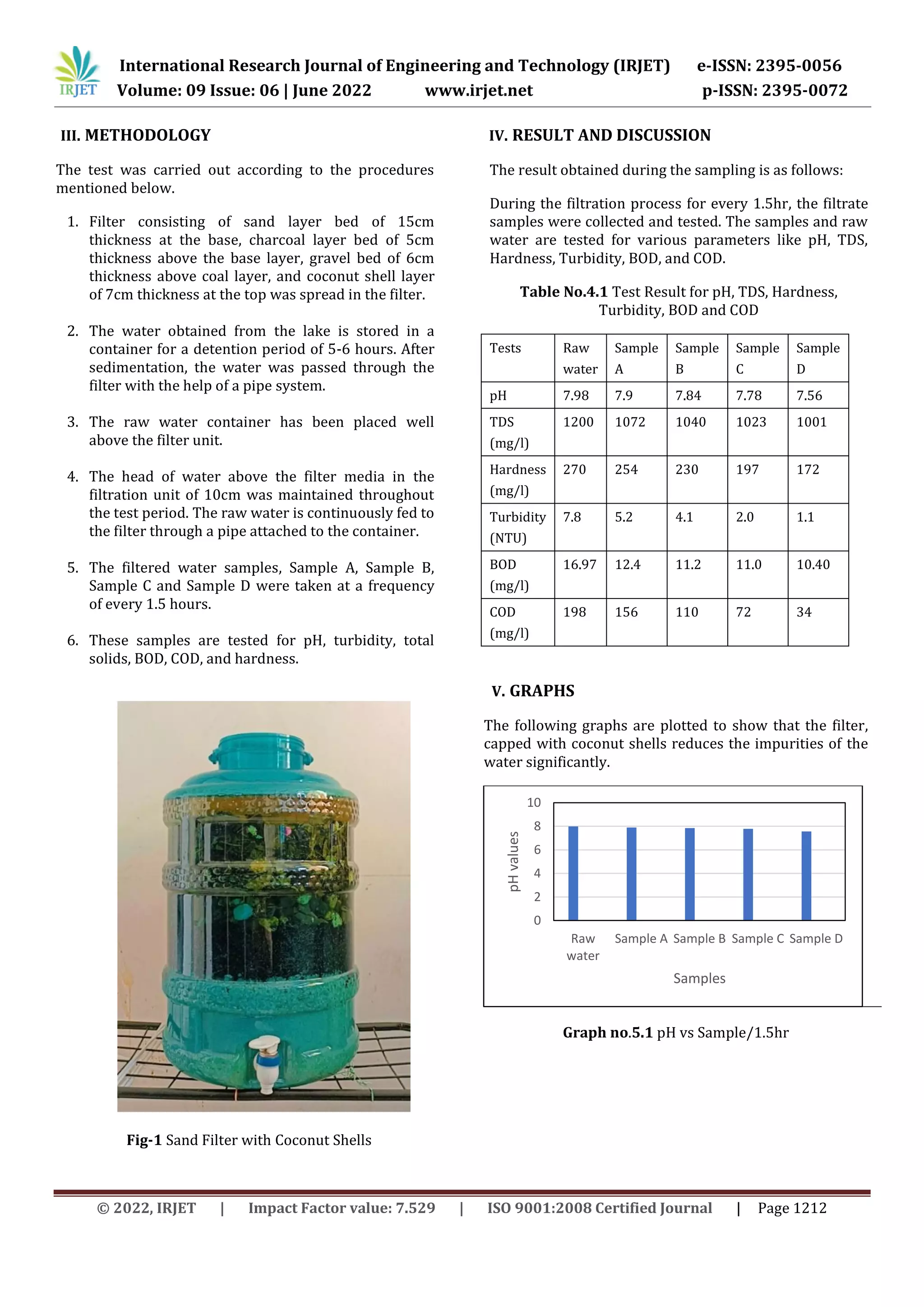 DESIGN OF LOW-COST FILTER MEDIA | PDF