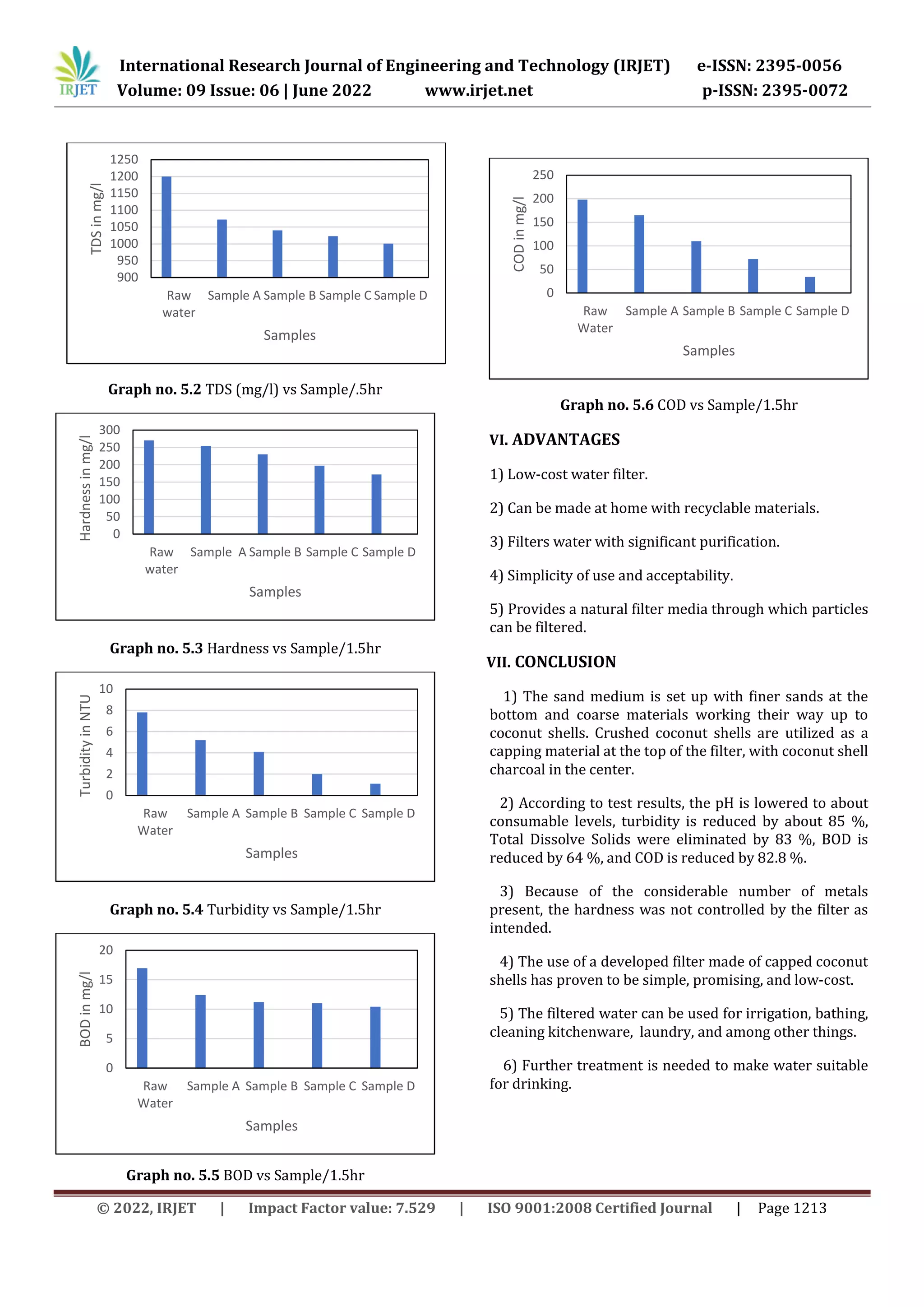 DESIGN OF LOW-COST FILTER MEDIA | PDF
