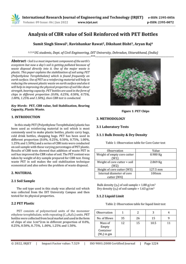 Analysis of CBR value of Soil Reinforced with PET Bottles | PDF