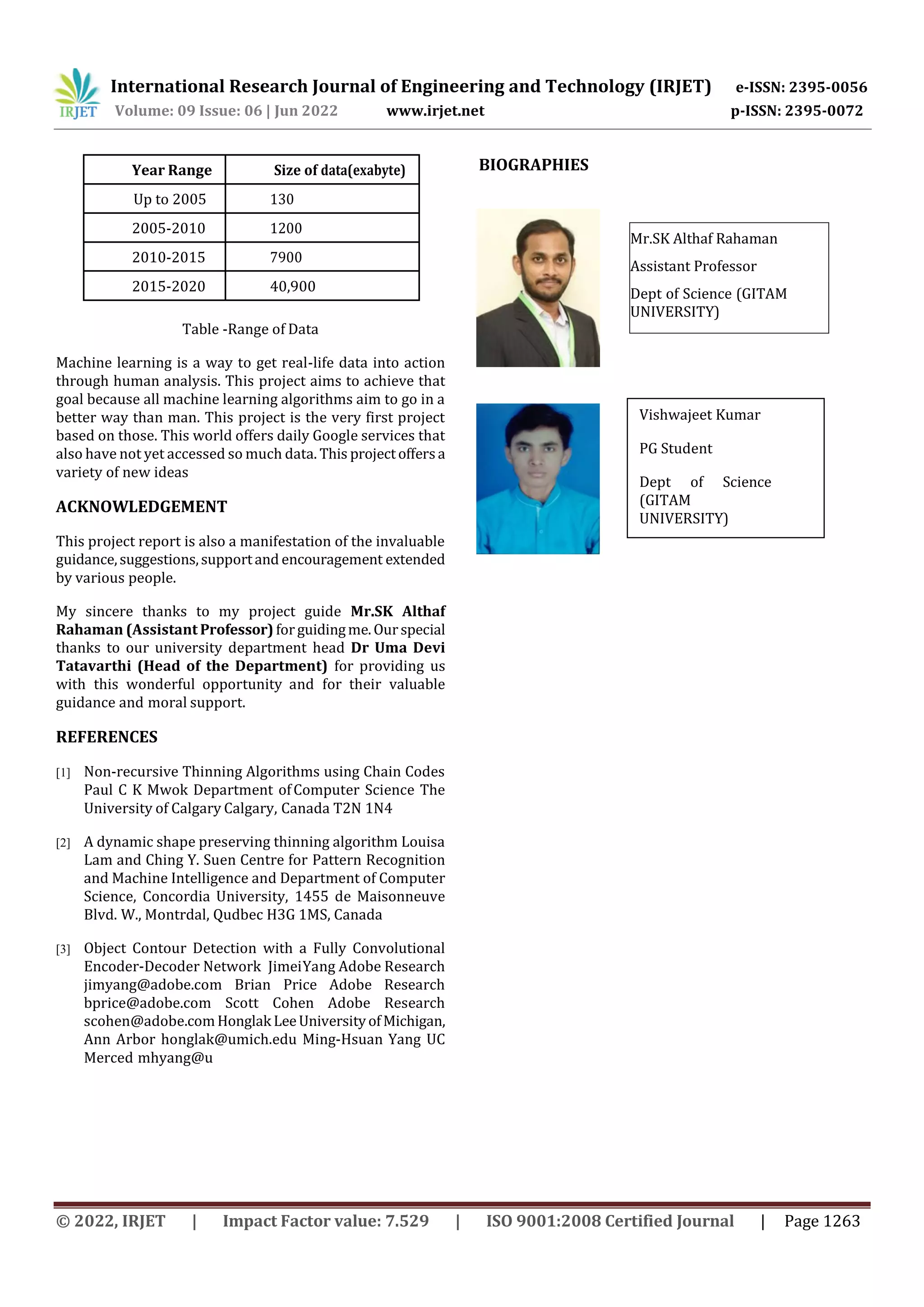 Handwritten Digit Recognition Using Machine Learning Pdf