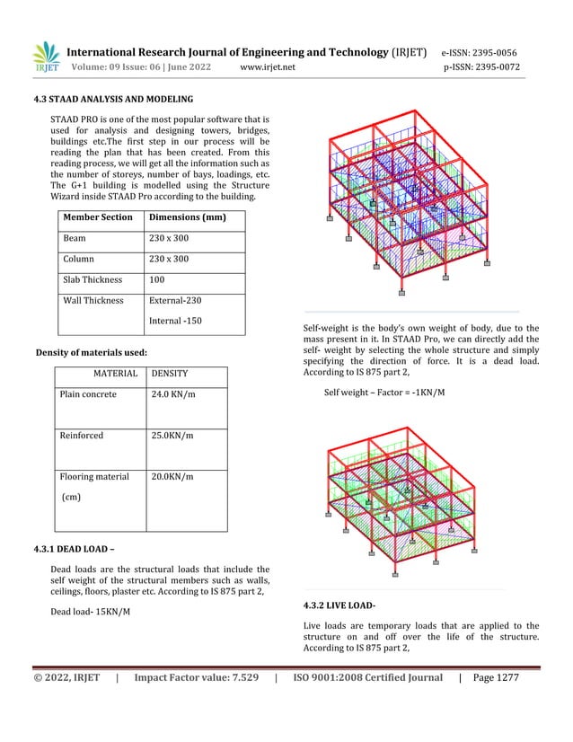 “Design and modeling of commercial cum residential building by using Autodesk Revit and StaadPRO ...