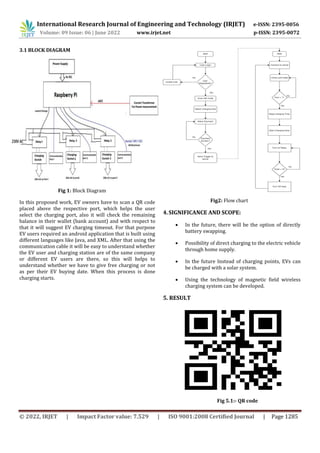 IoT-Based Electric Vehicle Charging Station | PDF