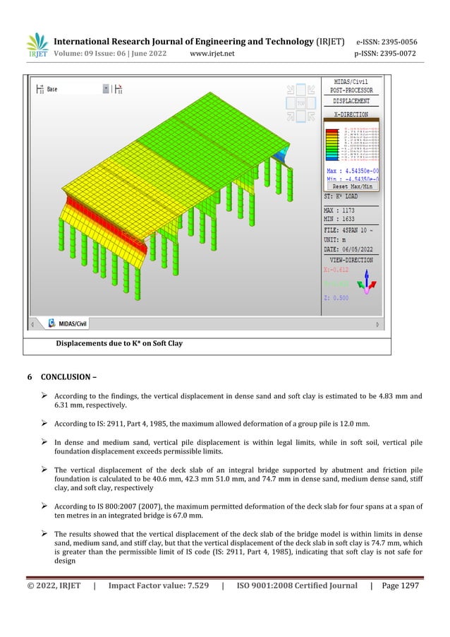 Study and Compare Effect of Active (Ka), Passive (Kp) and Design (K*) Earth Pressure On Integral ...