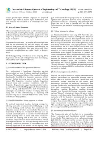 A study of cyberbullying detection using Deep Learning and Machine Learning Techniques | PDF