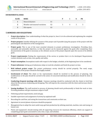 RISK ASSESSMENT OF CONSTRUCTION BUILDING PROJECTS | PDF