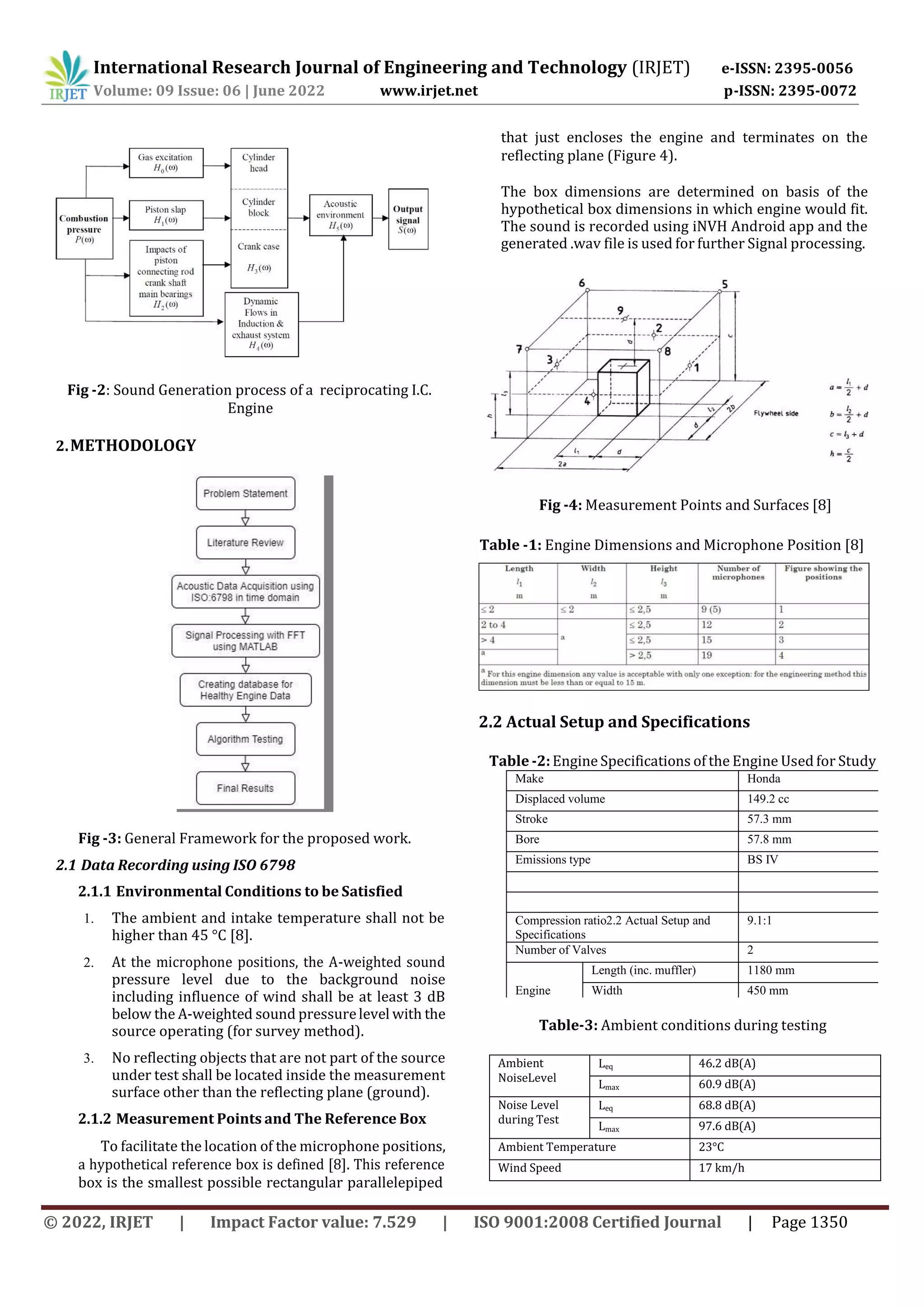 The Condition Monitoring of I.C. Engine using Acoustic Signal Analysis ...