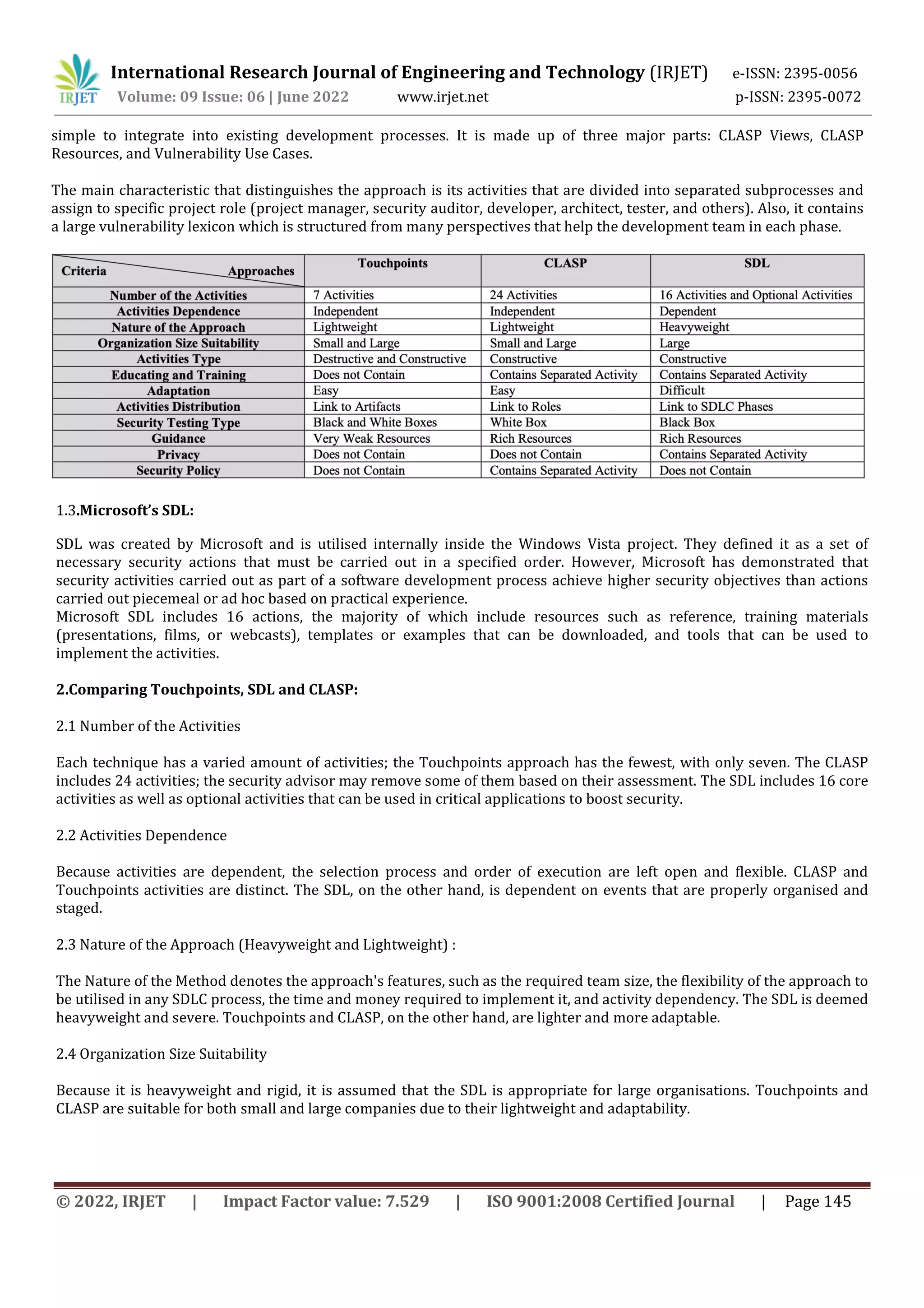 Comparitive Analysis of Secure SDLC Models | PDF