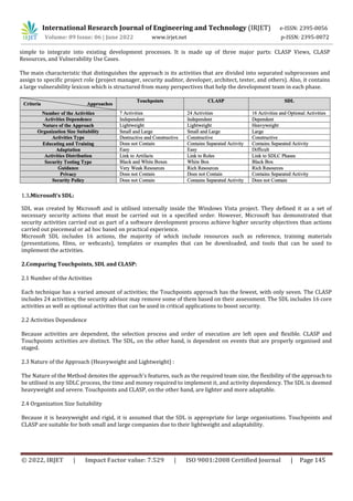 Comparitive Analysis of Secure SDLC Models | PDF