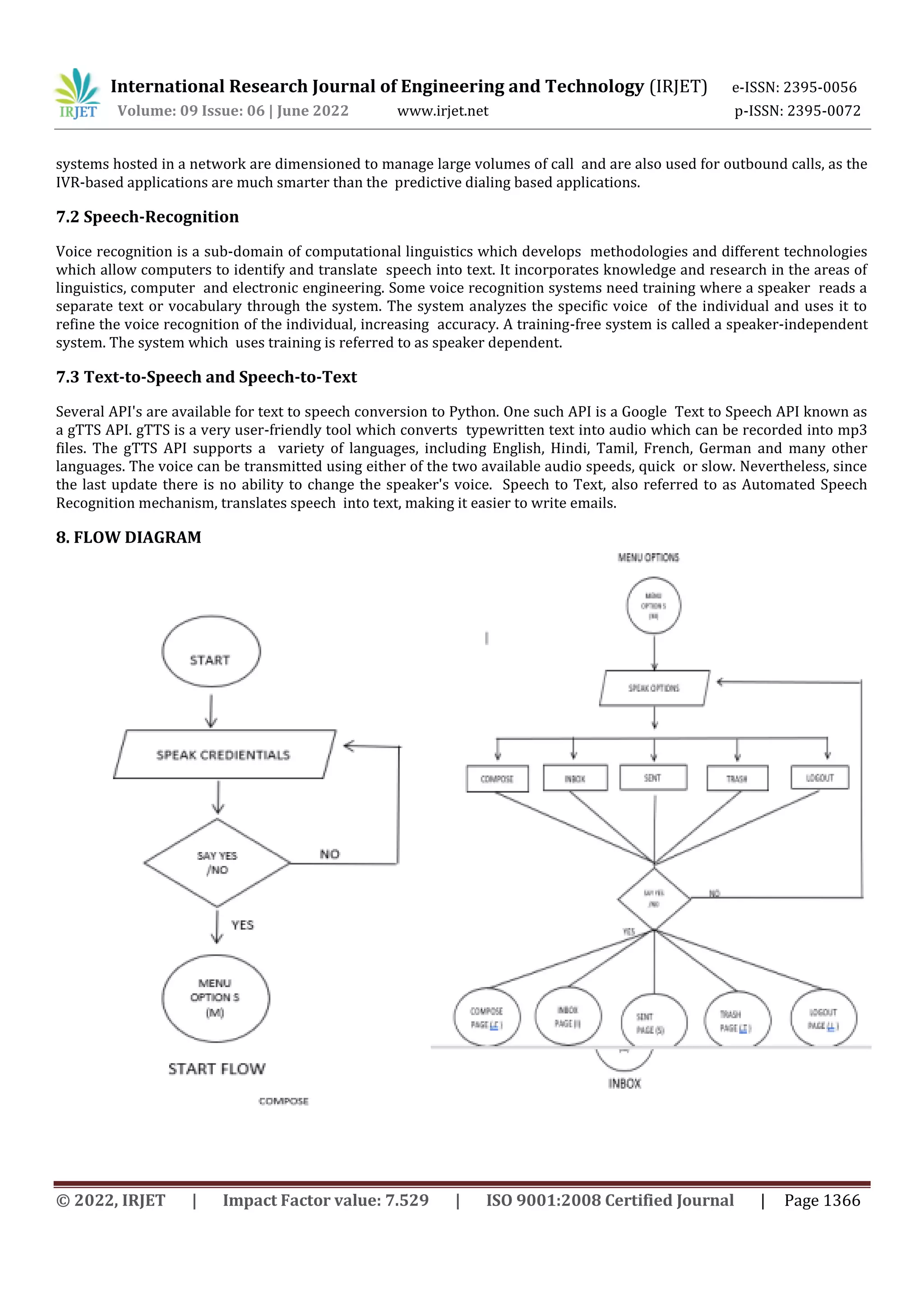 VOICE-BASED EMAIL SYSTEM FOR VISUALLY IMPAIRED PEOPLE | PDF